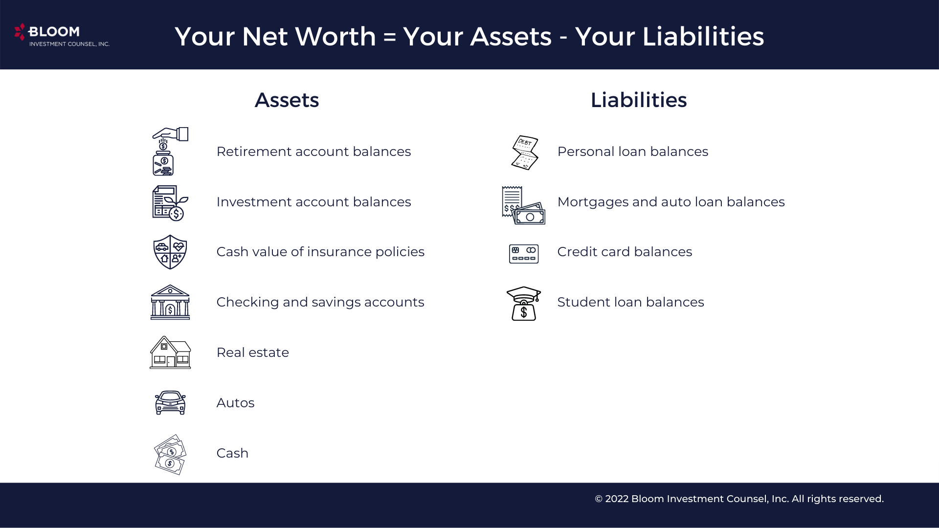 Why You Should Know Your Net Worth - Bloom Investment Counsel
